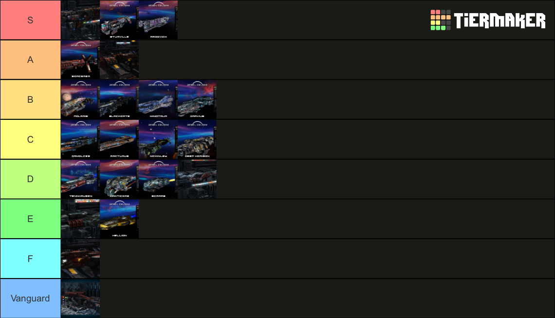 Rebel Galaxy Ship Ranking Tier List (Community Rankings) - TierMaker