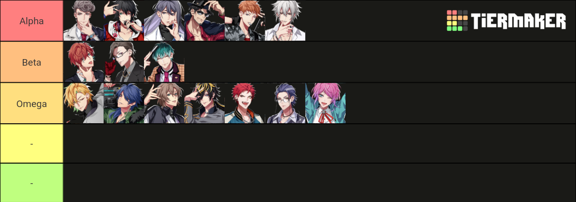 Hypnosis Mic omegaverse Tier List (Community Rankings) - TierMaker