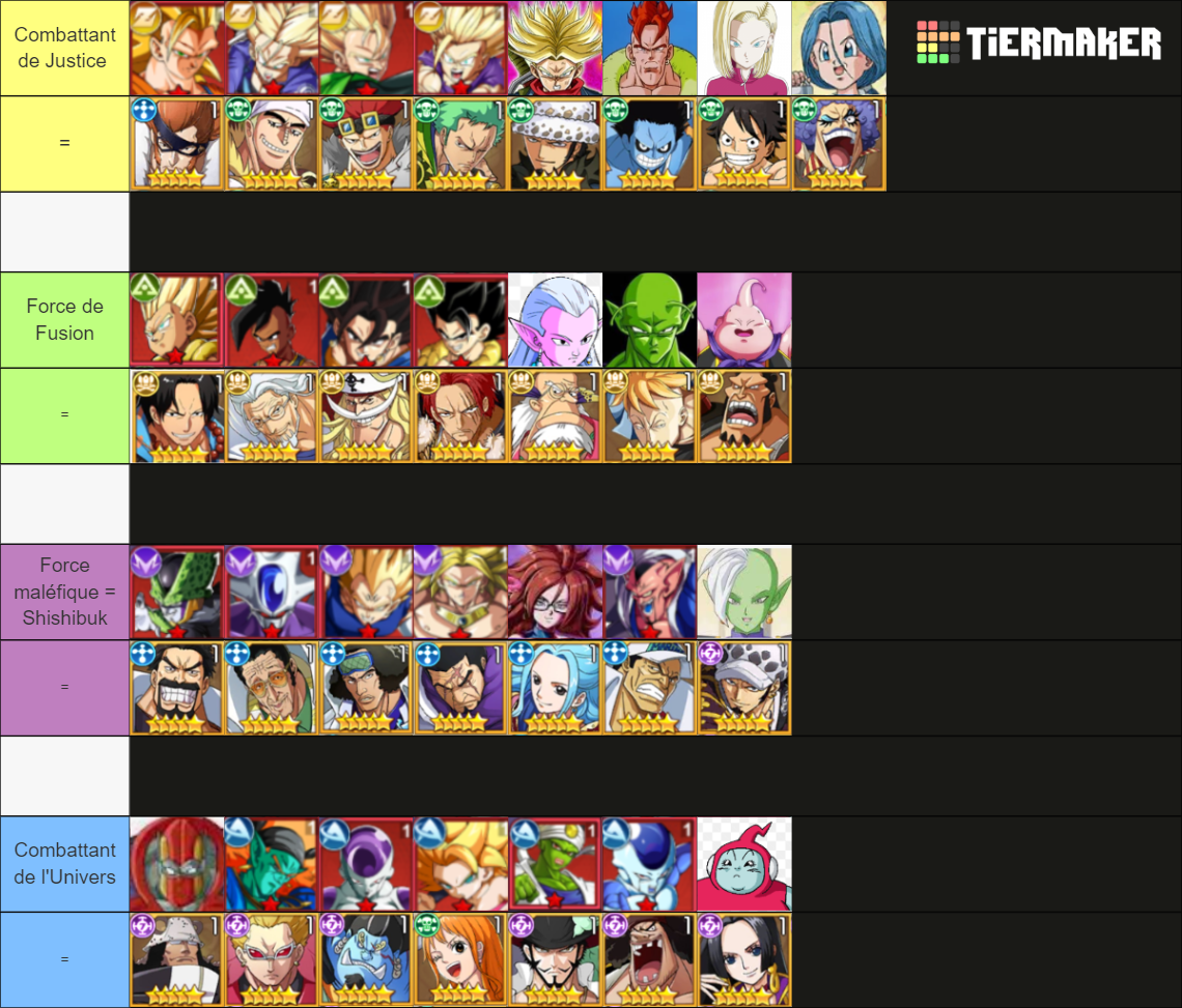 Comparaison Op:Bataille Navale / Endgame War:Sublime Tier List ...