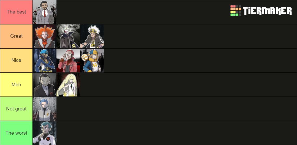 Main Pokemon Antagonists Tier List (Community Rankings) - TierMaker