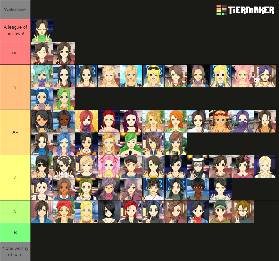 UniversalKid12's OCs Tier List (Community Rankings) - TierMaker