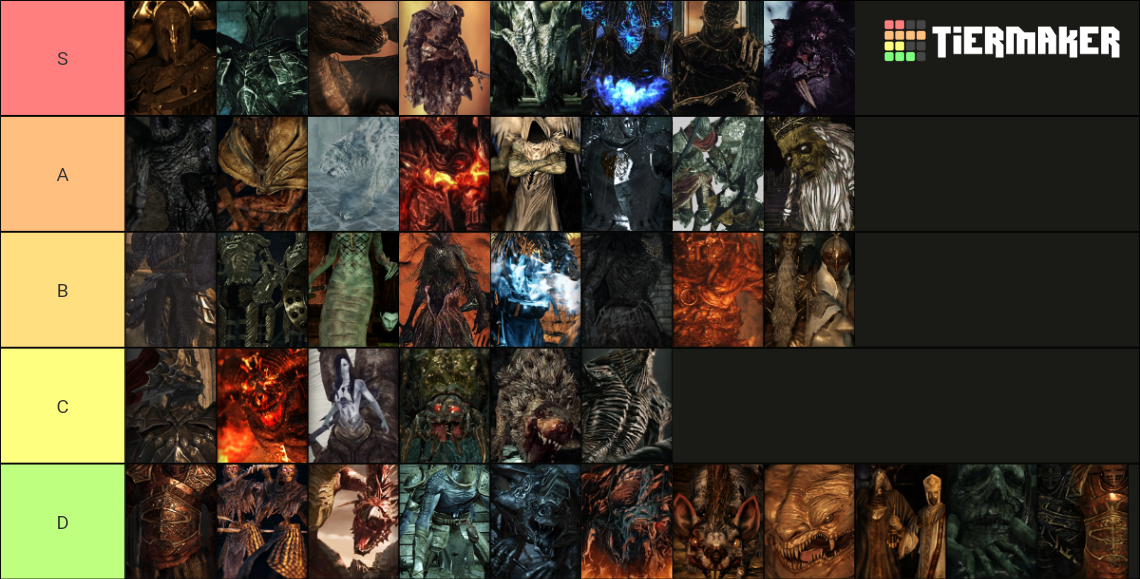 Dark Souls 2 Bosses Tier List (Community Rankings) - TierMaker