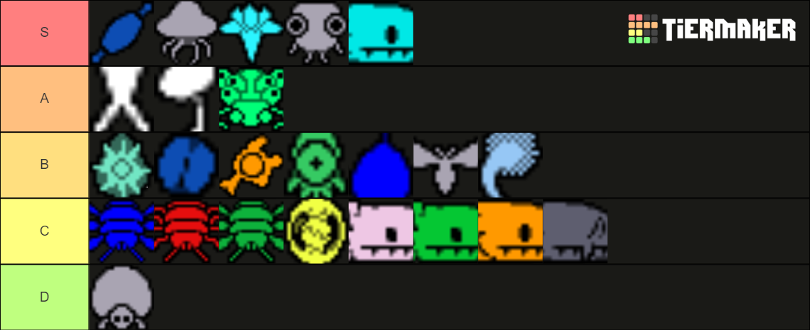 Gourmand's Food Quest Items Tier List (Community Rankings) - TierMaker