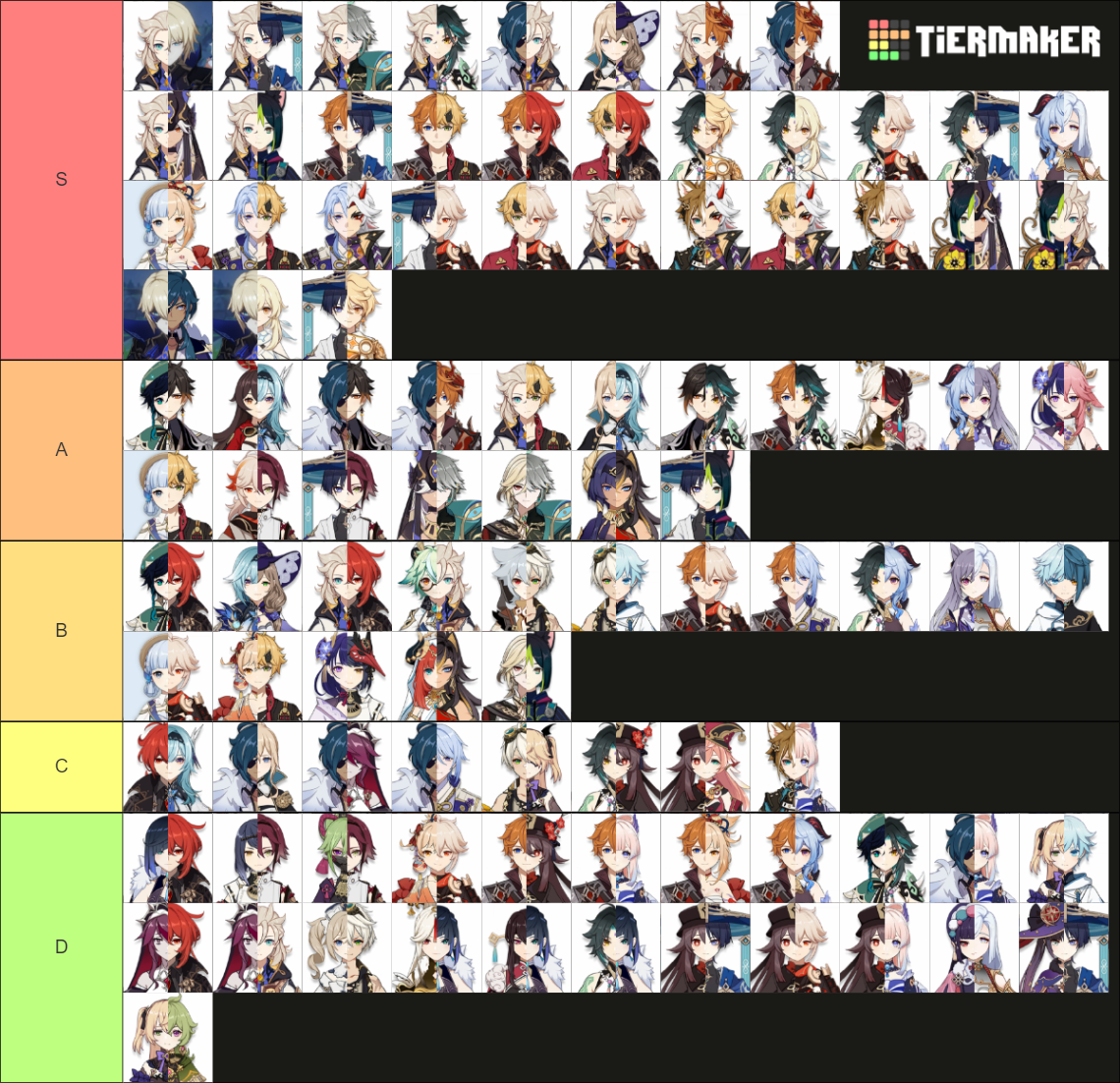 Genshin Impact All Ships TierList Maker for 3.6 Tier List (Community ...