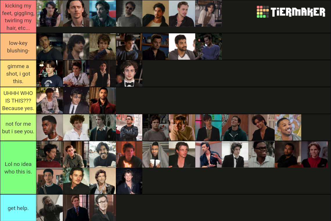 Celebrity Men in my Questionable Taste Tier List (Community Rankings ...