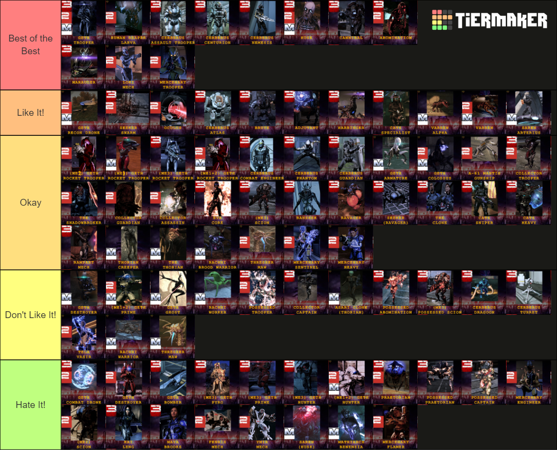 Mass Effect Trilogy Enemies (Comprehensive) Tier List (Community ...