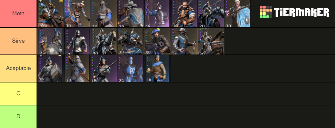 Conqueror´s Blade troops Tier List (Community Rankings) - TierMaker