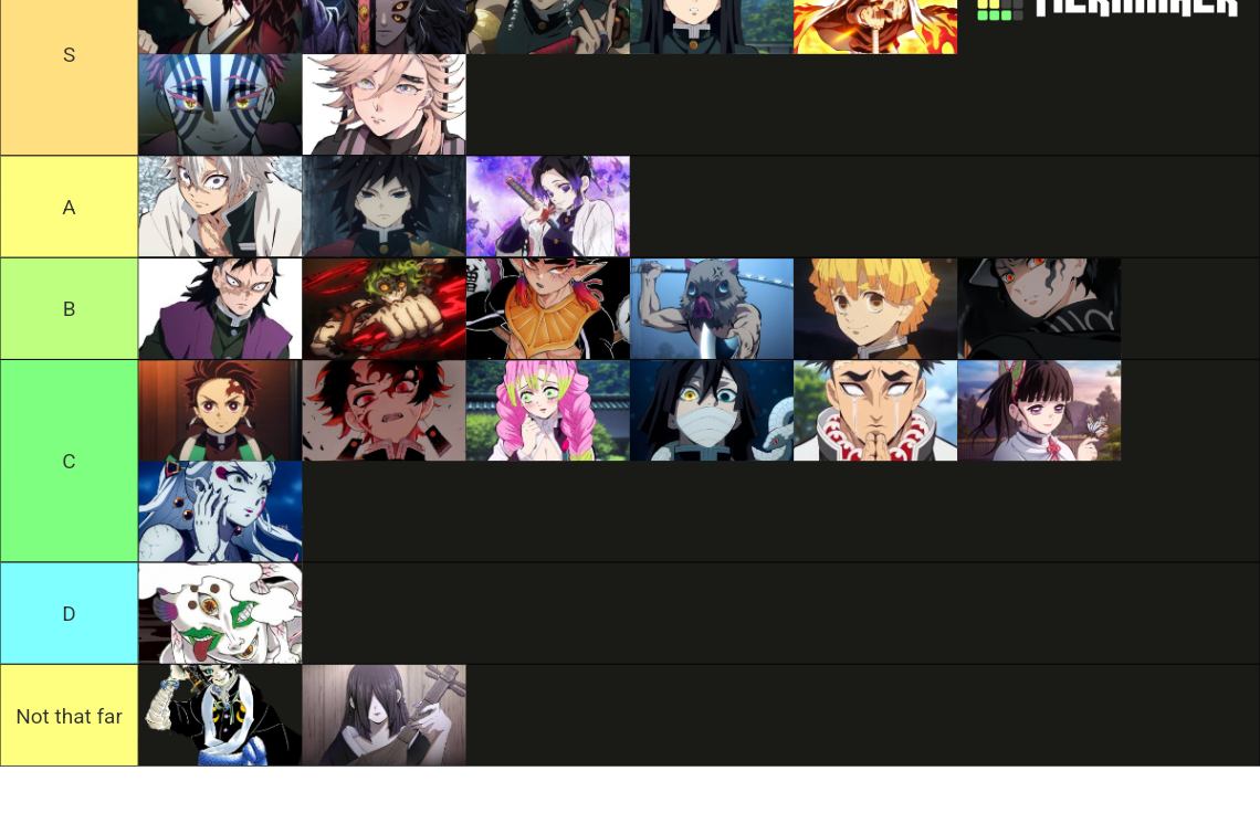 Demon Slayer Tier List (Community Rankings) - TierMaker