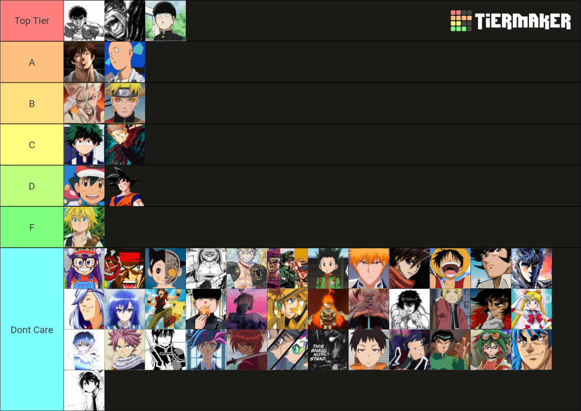 Anime Protag Tier List (Community Rankings) - TierMaker