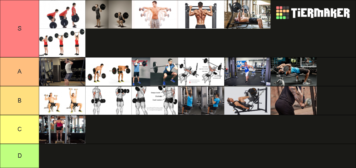 Gym lifts Tier List (Community Rankings) - TierMaker