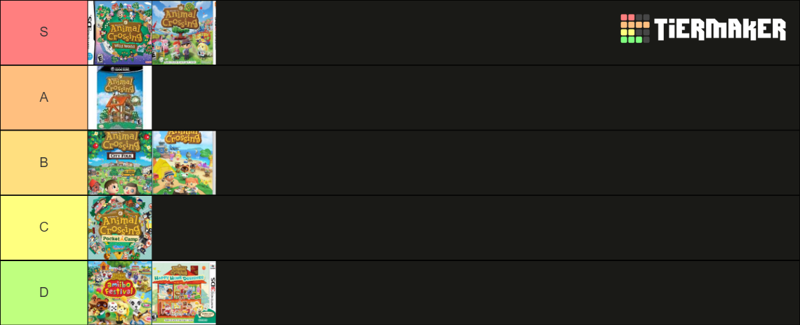 Animal Crossing games ranked Tier List (Community Rankings) - TierMaker