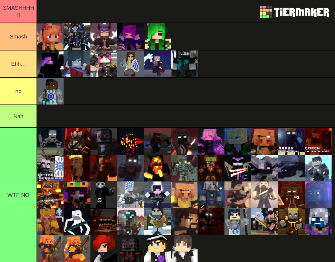 Rainimator Character (Updated) Tier List (Community Rankings) - TierMaker