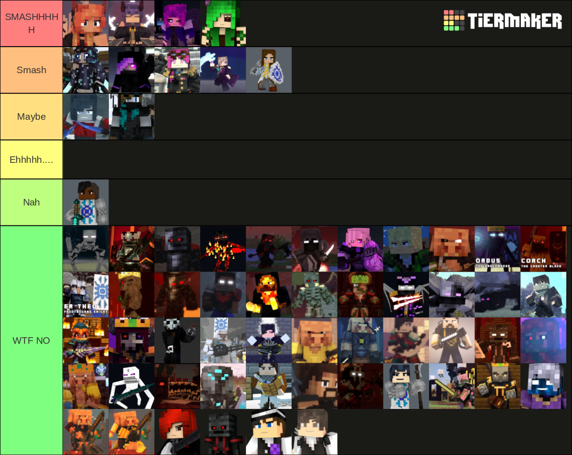 Rainimator Character (Updated) Tier List (Community Rankings) - TierMaker
