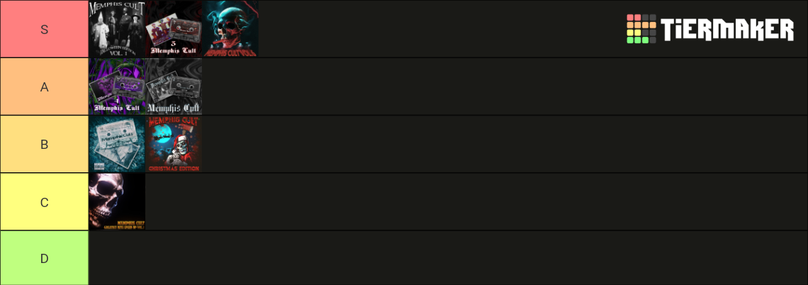 Memphis Cult (2022-2023 Album) Tier List (Community Rankings) - TierMaker