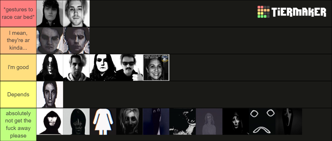 The mandela catalogue characters i'd smash Tier List (Community ...