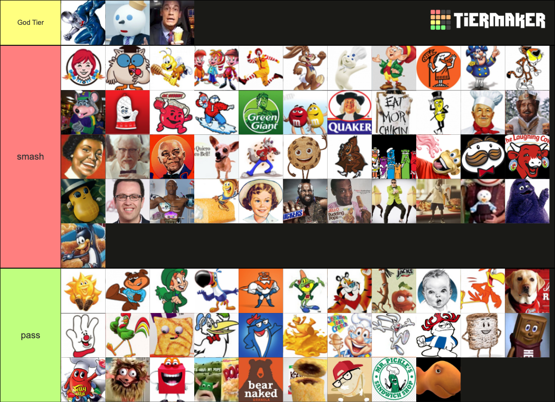Food Mascot Fight - Who would you beat? Tier List (Community Rankings ...