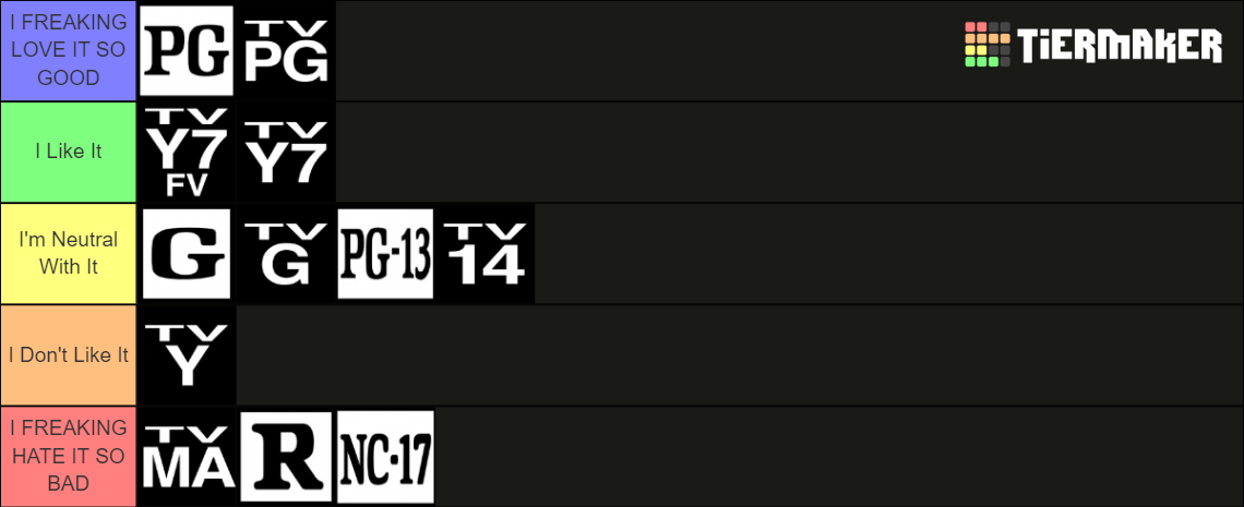 MPAA Ratings And TV Ratings Tier List (Community Rankings) - TierMaker