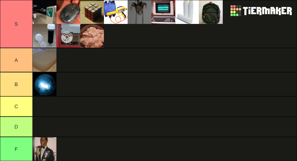 Backrooms objects Tier List (Community Rankings) - TierMaker