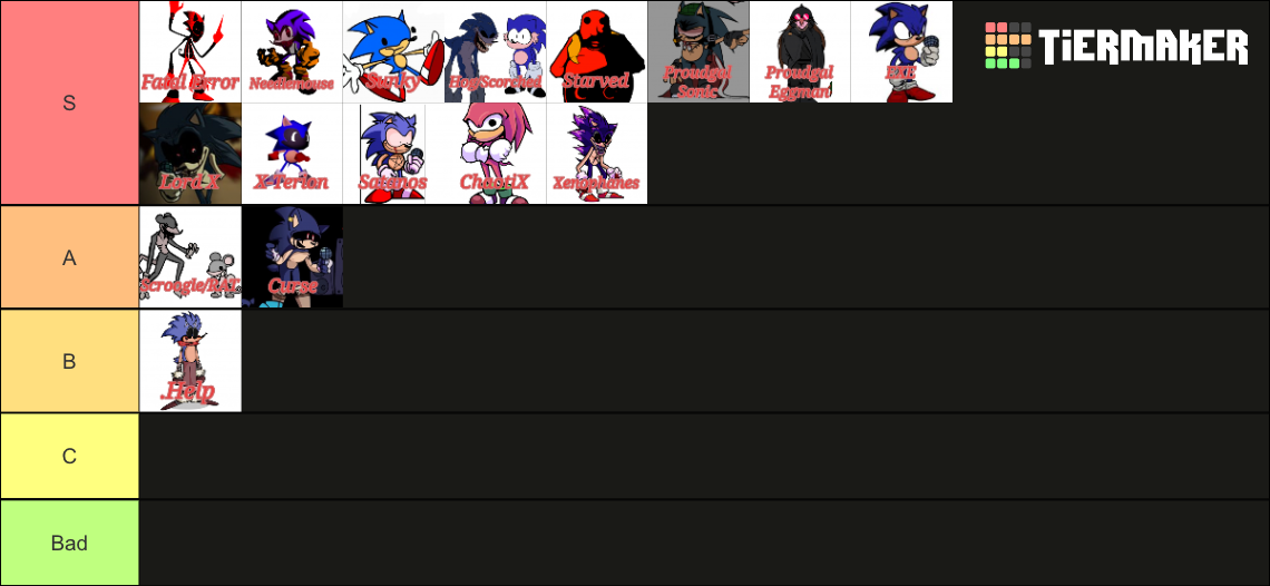 Exe Ocs Tierlist Tier List Community Rankings Tiermaker