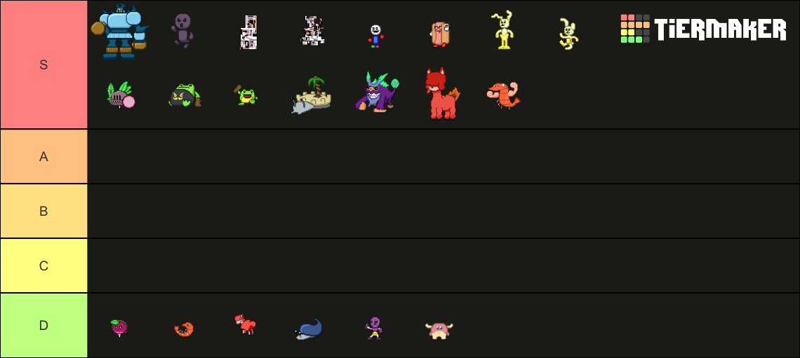 Pokemon Abyss Gray Fakemon [Part 1] Tier List (Community Rankings ...