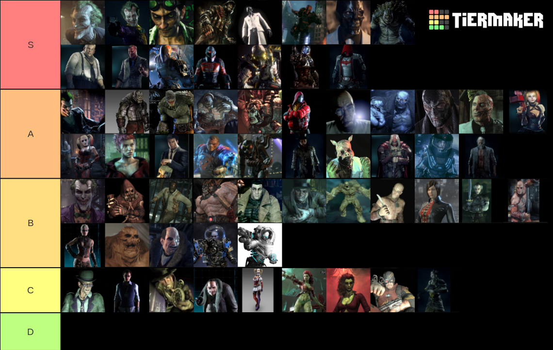 Batman arkham villains Tier List (Community Rankings) - TierMaker