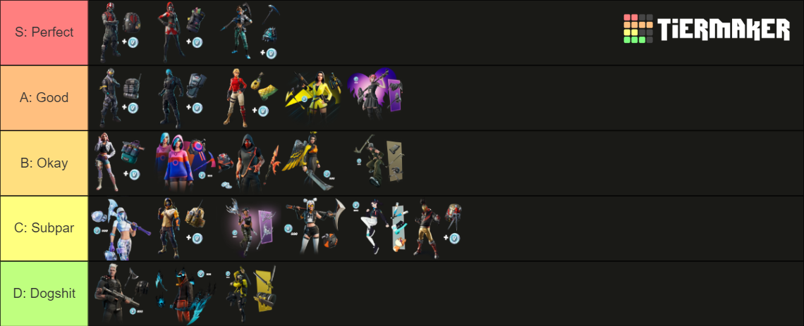 Fortnite Starter Packs Tier List (Community Rankings) - TierMaker