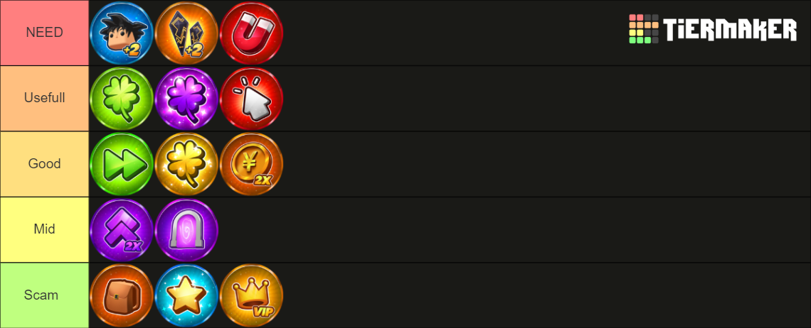 AUS Gamepass Tierlist Tier List (Community Rankings) - TierMaker