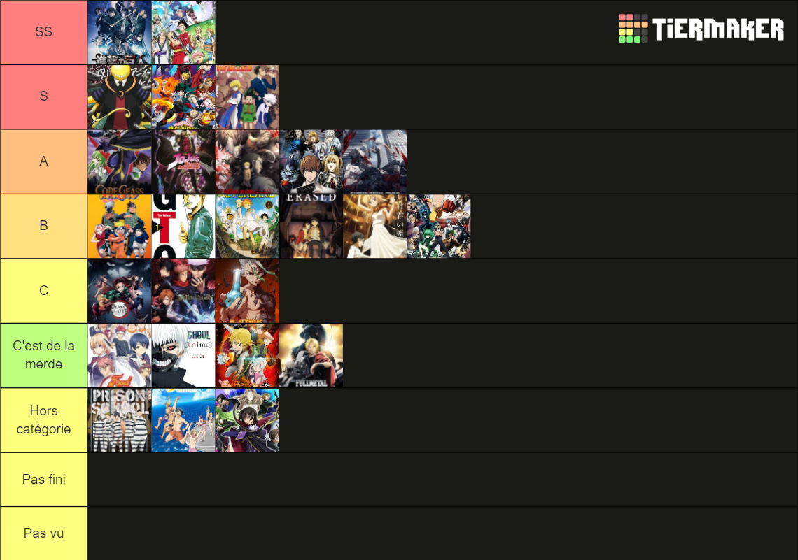 Tierlist Anime Tier List (Community Rankings) - TierMaker
