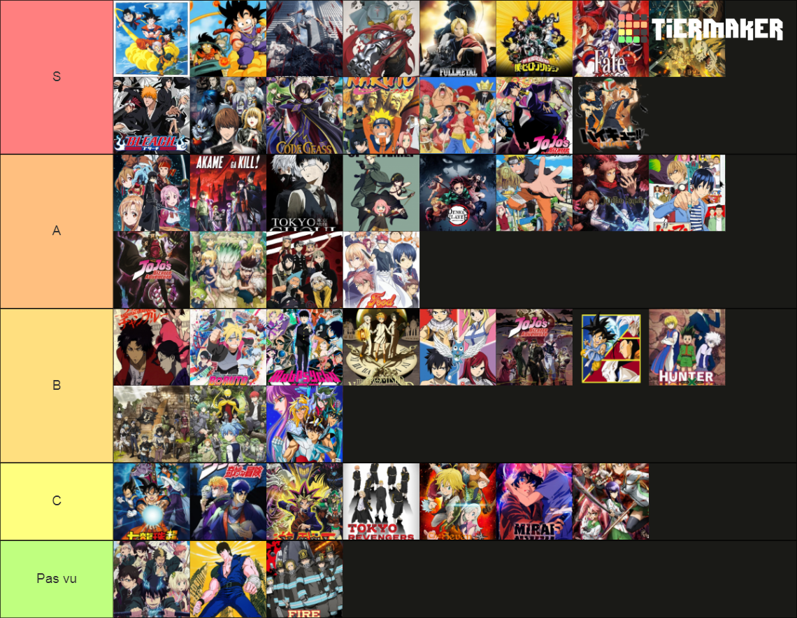manga Tier List (Community Rankings) - TierMaker