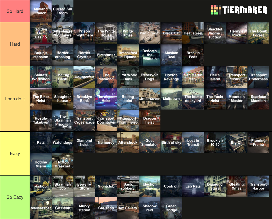 Payday2 Map Difficlty for u Tier List (Community Rankings) - TierMaker