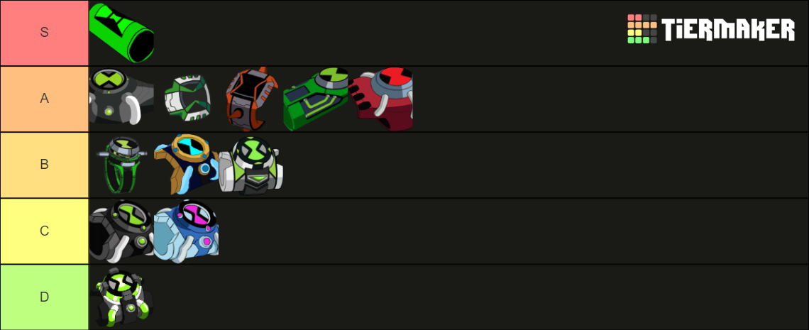 Ben 10 Omnitrix/Ultimatrix Tier List (Community Rankings) - TierMaker