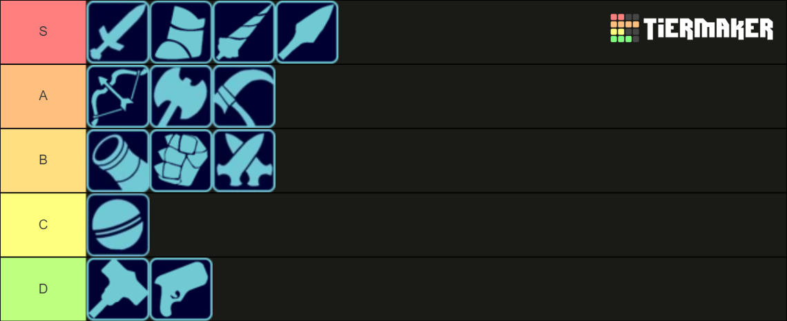 BRAWLHALLA WEAPON TIER LIST Tier List (Community Rankings) - TierMaker