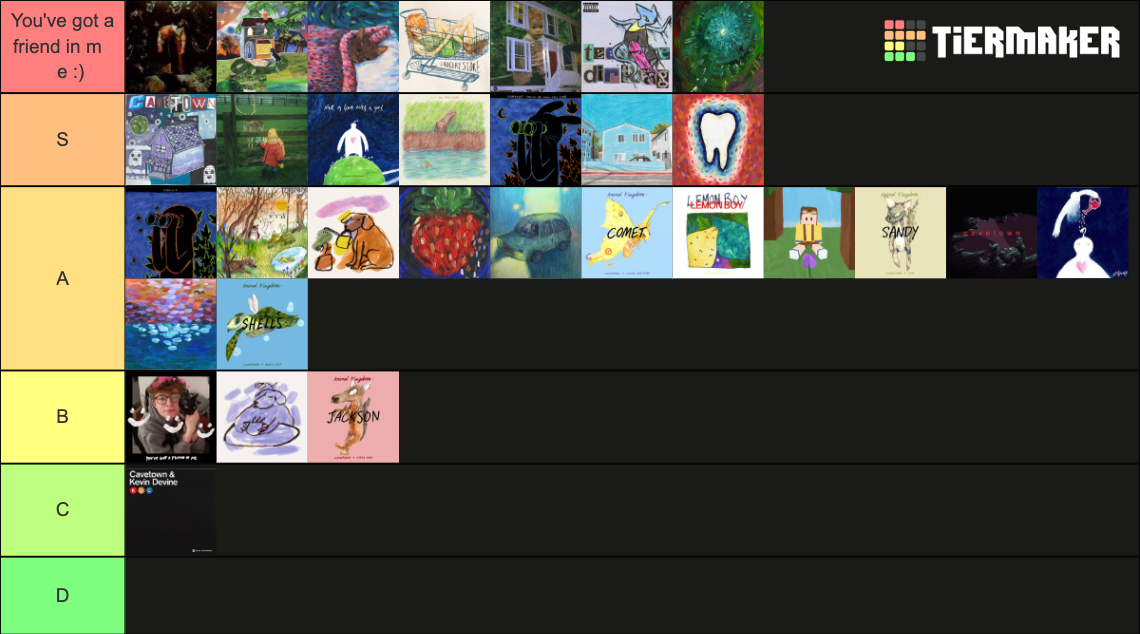 Cavetown Album Cover Art Tier List (Community Rankings) - TierMaker