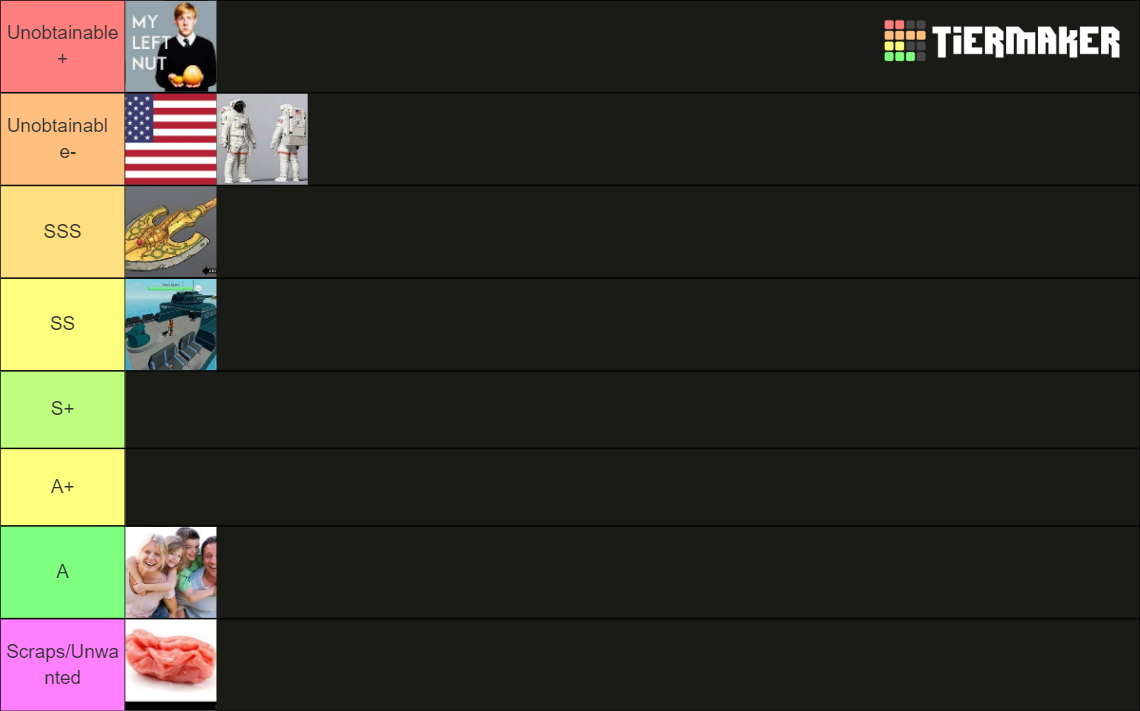 A list of market values Tier List (Community Rankings) - TierMaker