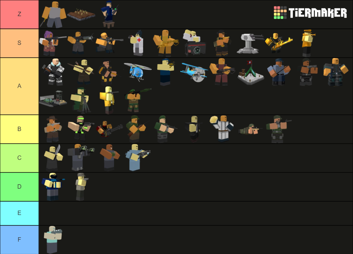 Tower defense simulator towers Tier List (Community Rankings) - TierMaker
