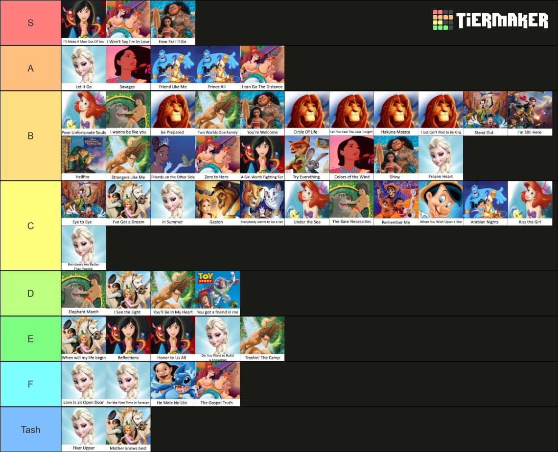 Every Single Animated Disney Song! Tier List (Community Rankings ...