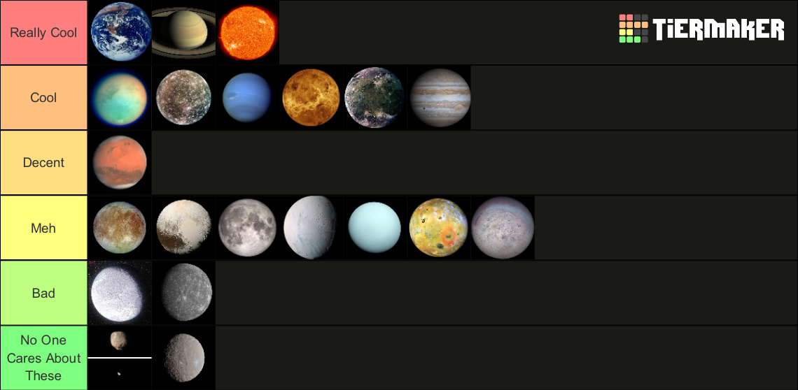 Solar System Objects Tier List (Community Rankings) - TierMaker