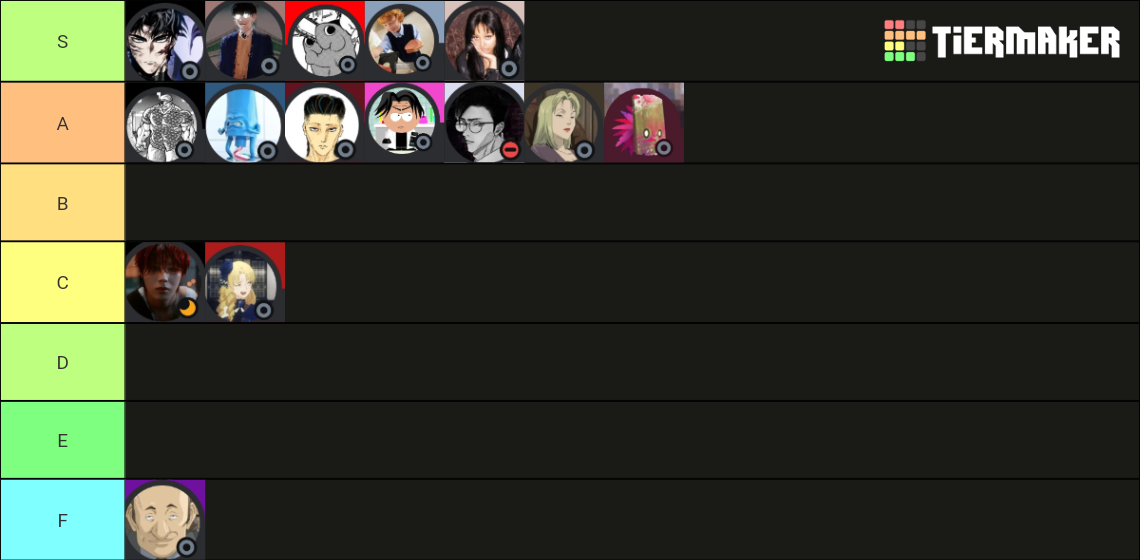 nmnl Tier List (Community Rankings) - TierMaker