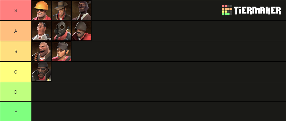 Team Fortress 2 Characters Tier List (Community Rankings) - TierMaker