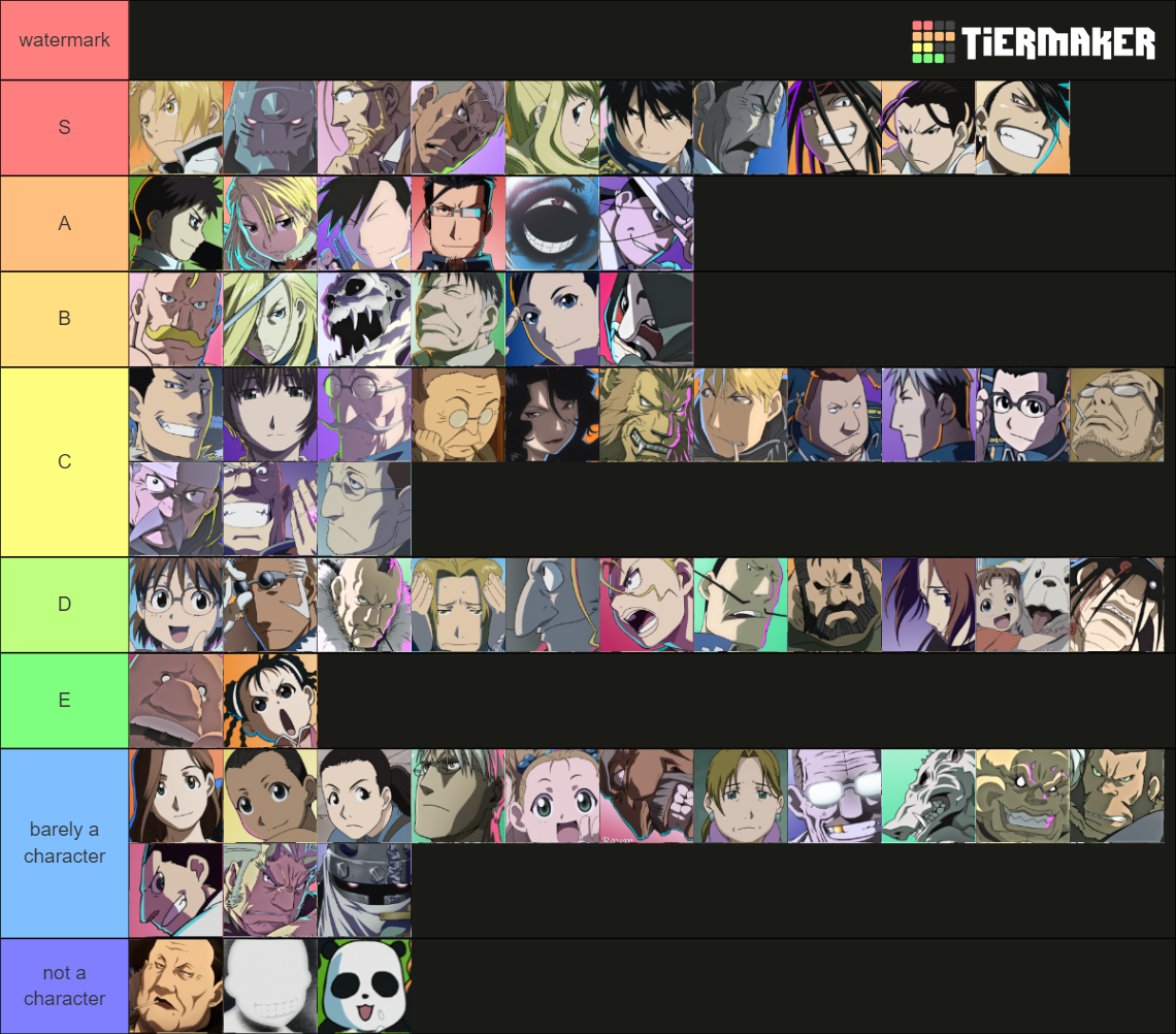 Fullmetal Alchemist: Brotherhood Characters Tier List (Community ...