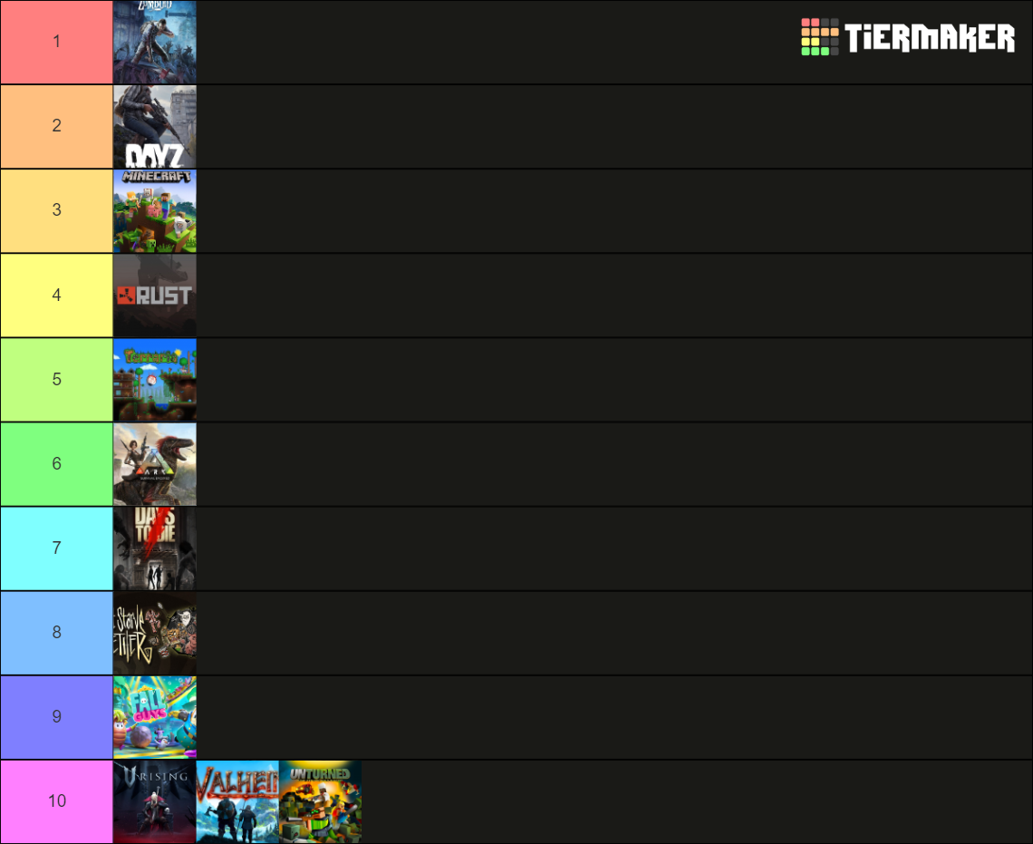 TierlistGames By BTH Tier List (Community Rankings) - TierMaker