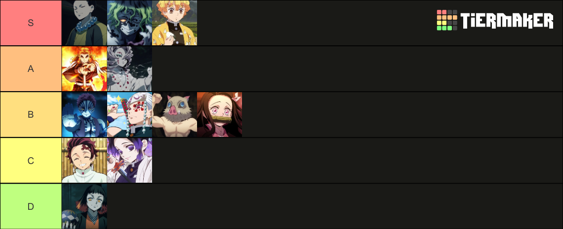 Rogue Demon Tier List (Community Rankings) - TierMaker