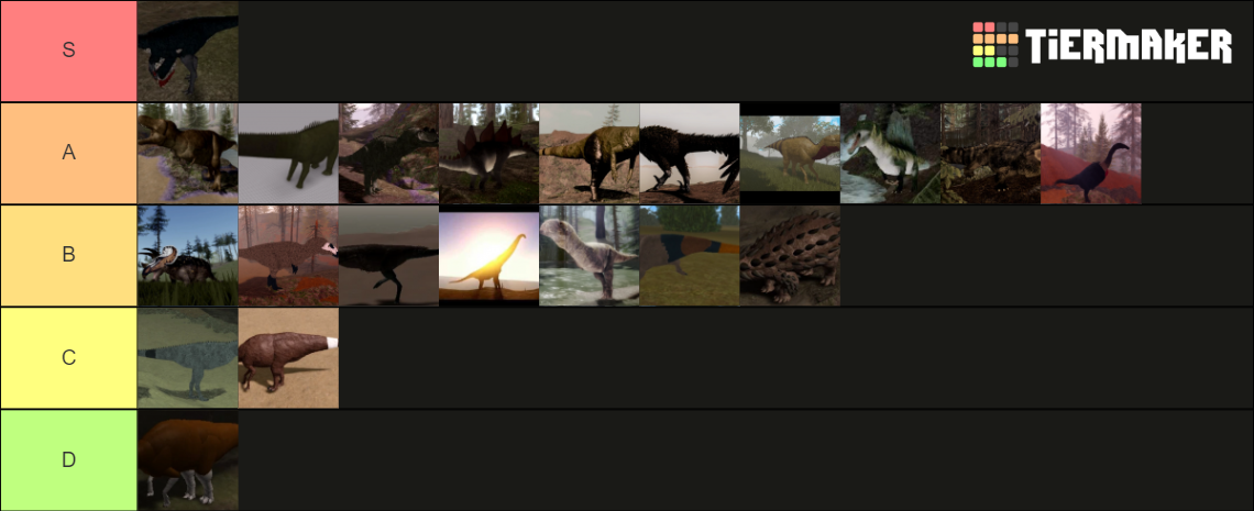 Era of Terror (Aliens) Tier List (Community Rankings) - TierMaker