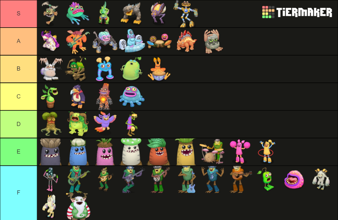 My Singing Monsters Tier List (Community Rankings) - TierMaker