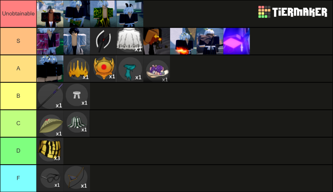 Project Mugetsu Tierlist (UPDATED) Tier List (Community Rankings ...