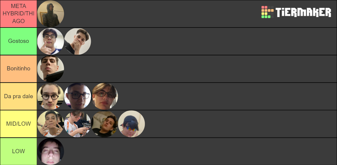 Santa Maria Tier List (Community Rankings) - TierMaker