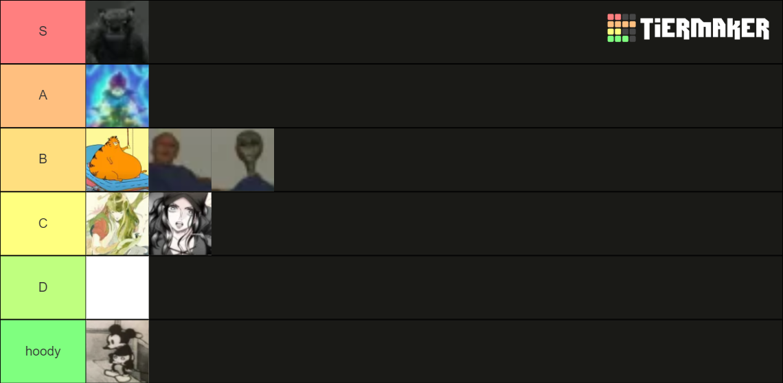 Homie Shack Rizz Tier List (Community Rankings) - TierMaker