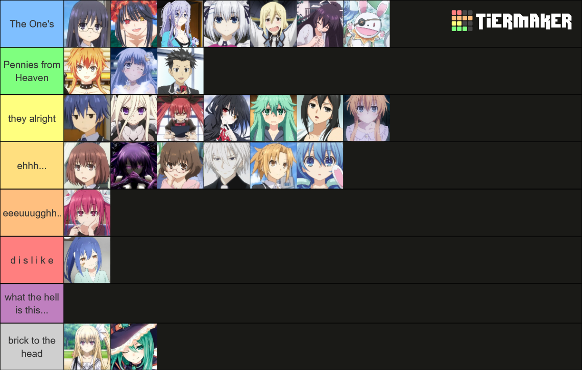 Date-A-Live (Mid Season 3) Tier List (Community Rankings) - TierMaker