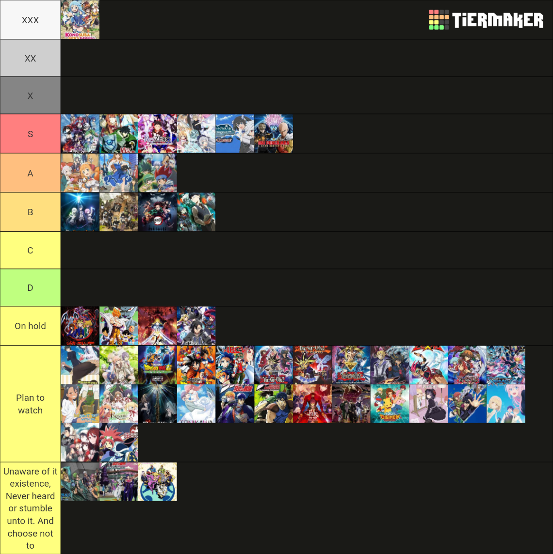 anime list Tier List (Community Rankings) - TierMaker