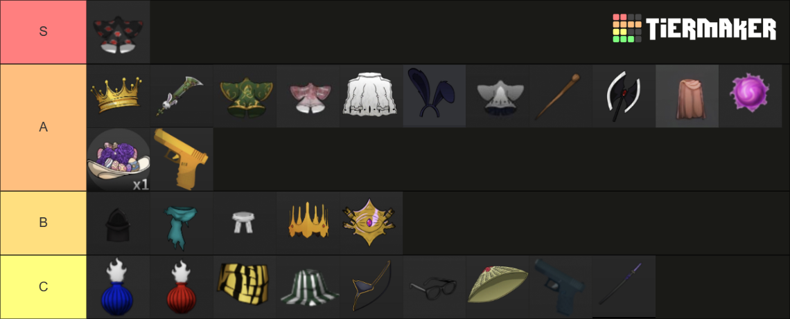 Project Mugetsu Item Rarities Tier List (Community Rankings) - TierMaker